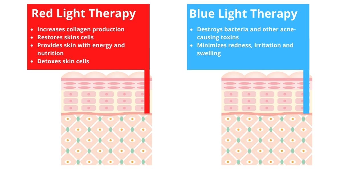 How Women are Saving $1000’s With This Revolutionary Device