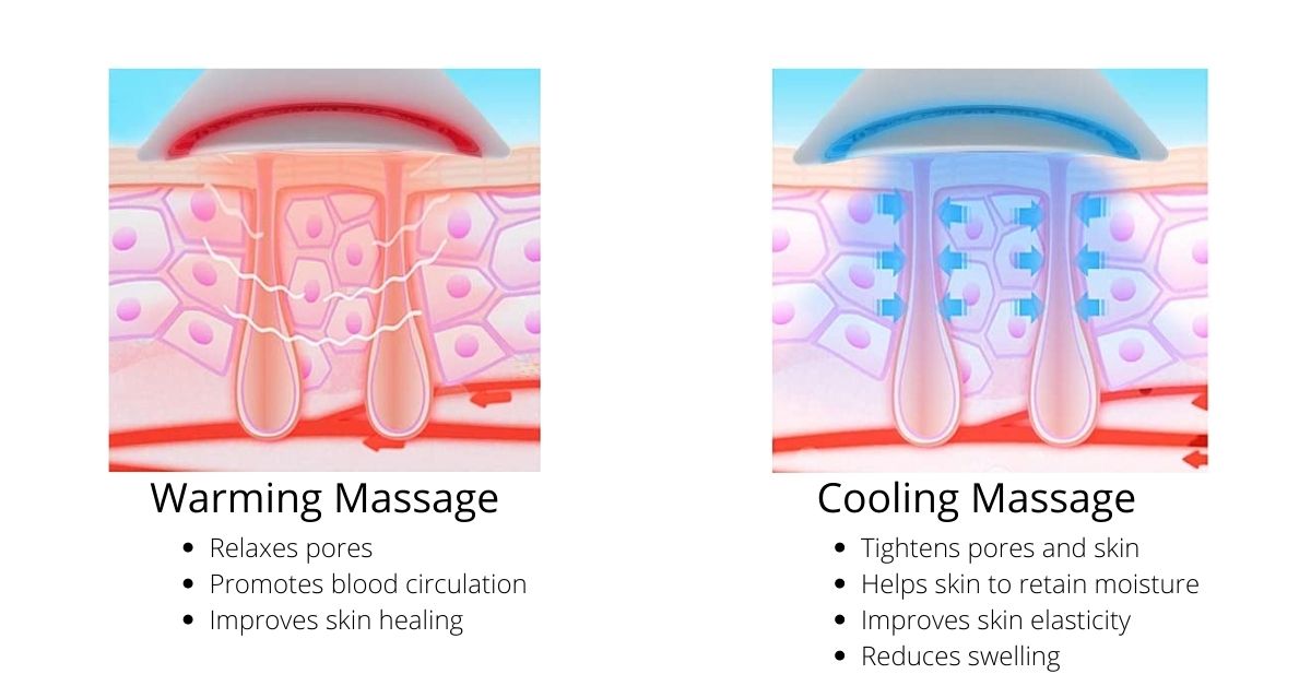 How Women are Saving $1000’s With This Revolutionary Device